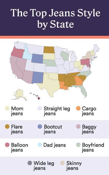 United States of Denim: Trending Styles - Dia & Co